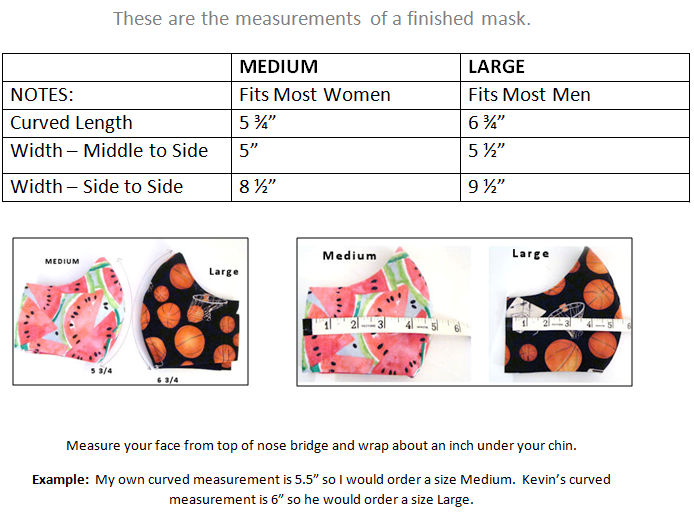 Face Mask Size Chart For Adults at Bonnie Messner blog